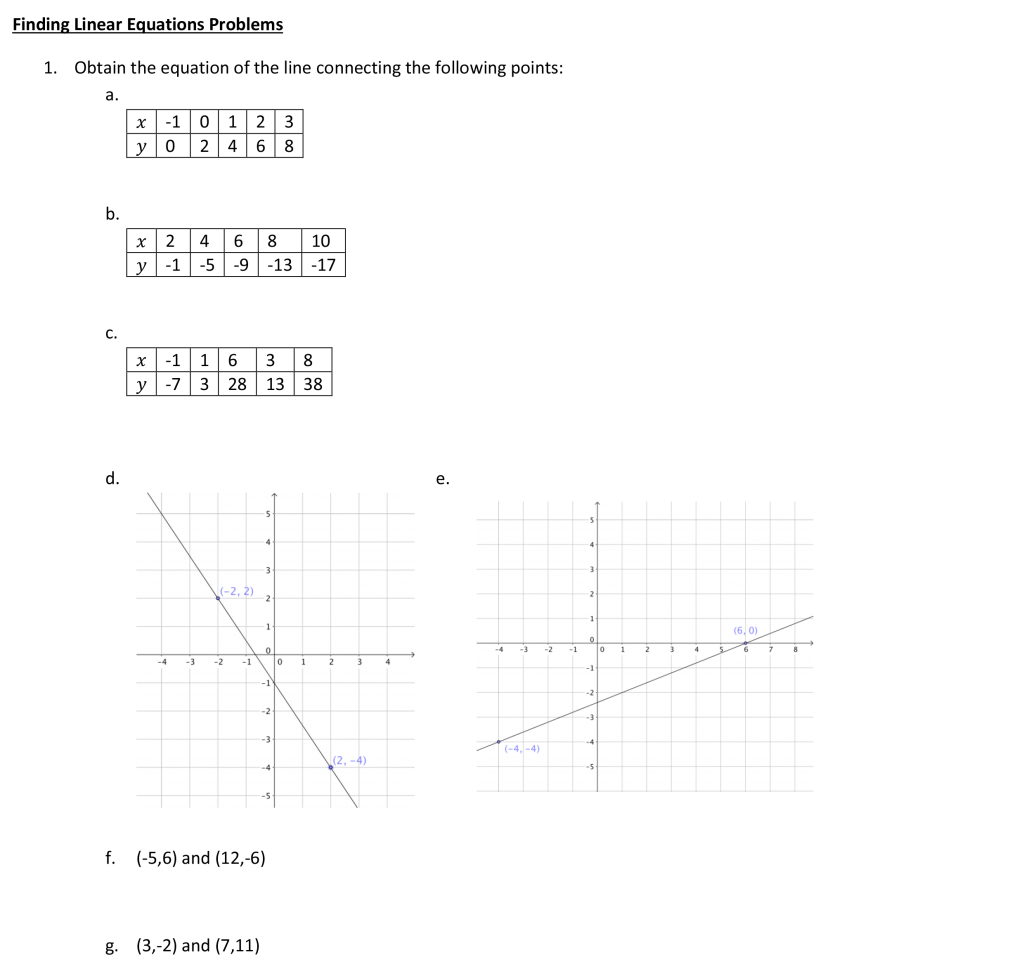1.2 Finding Linear Equations - Step Up In Education